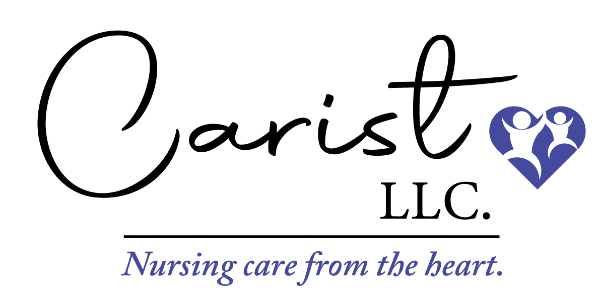 How do I use Alora Plus? – Carist, LLC